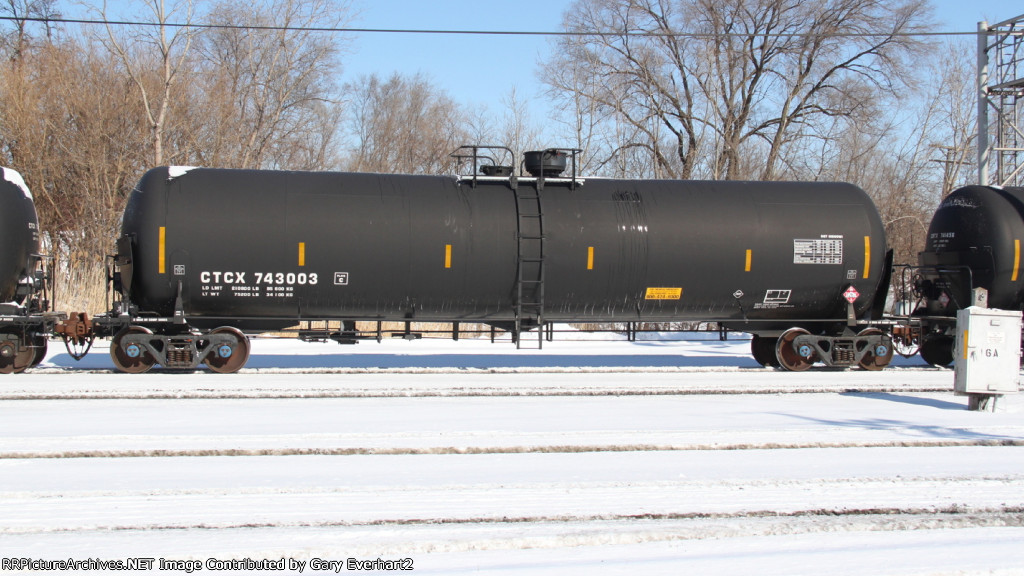 CTCX 743003 - CIT Group